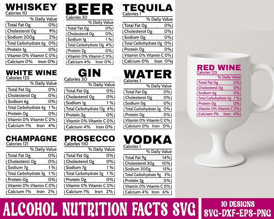 Alcohol Nutrition Facts SVG Bundle: Beer, Wine, Whiskey (digital Files ...