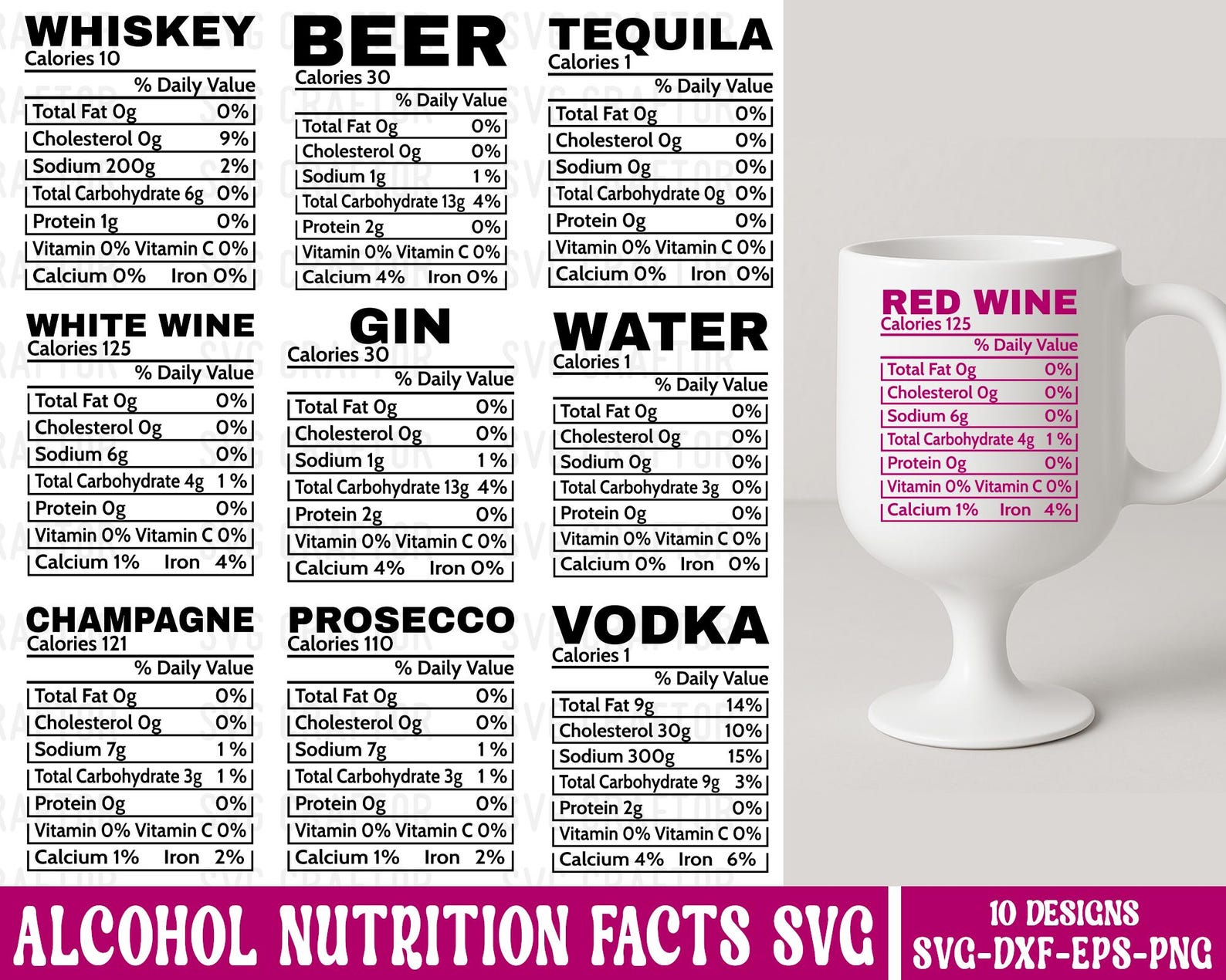 Alcohol Nutrition Facts SVG Bundle: Beer, Wine, Whiskey (digital Files ...