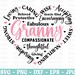Granny Heart SVG: Aunt, Mama, Grandma Typography (digital Download) - Etsy