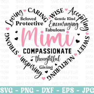 Mimi Heart SVG: Aunt, Mama, Grandma Typography (digital Download) - Etsy