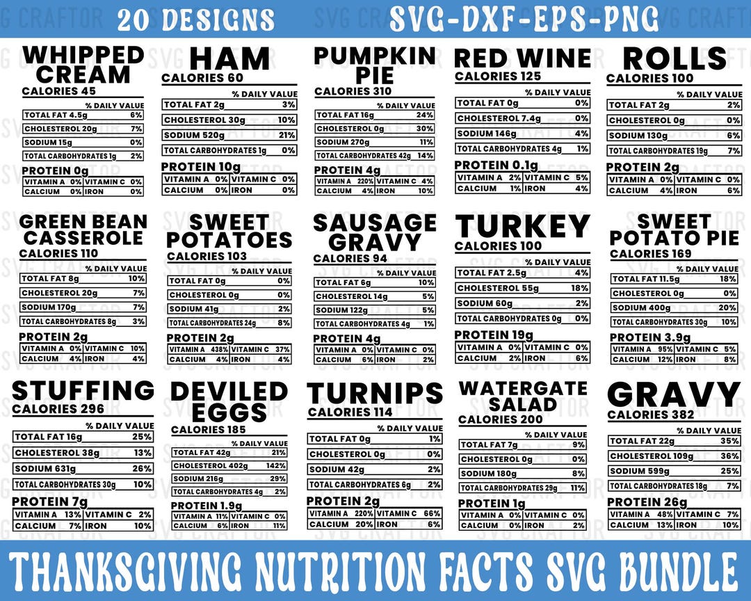 Thanksgiving Nutrition Facts SVG Bundle: Food Clipart (digital Download ...