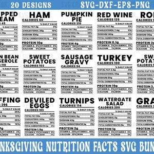 Thanksgiving Nutrition Facts SVG Bundle: Food Clipart (digital Download ...
