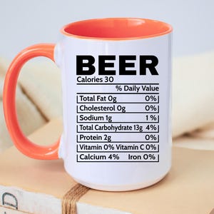 Alcohol Nutrition Facts SVG Bundle: Beer, Wine, Whiskey (digital Files ...