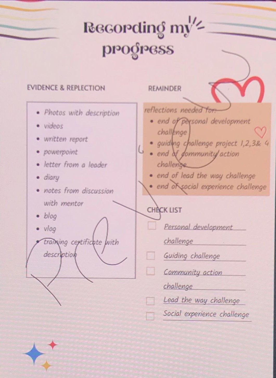 Queen's Guide Award Planner - Etsy