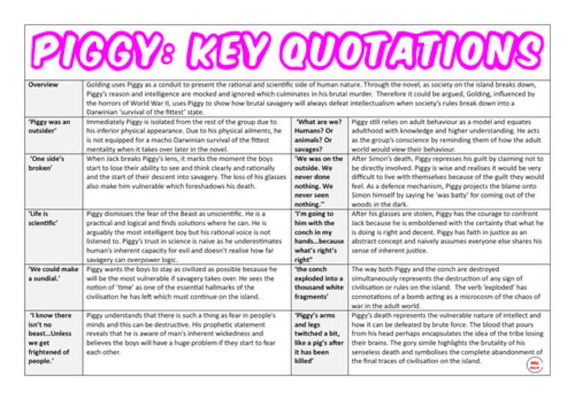 Lord of the Flies GCSE Revision Booklet - Etsy UK