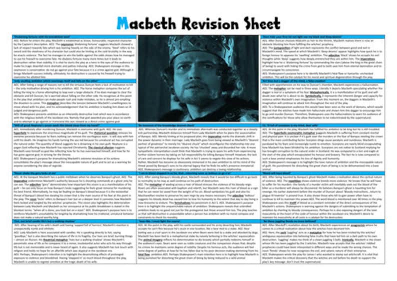 Macbeth Character Revision - Etsy