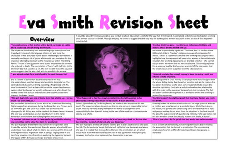 An Inspector Calls Character Revision Sheets - Etsy UK