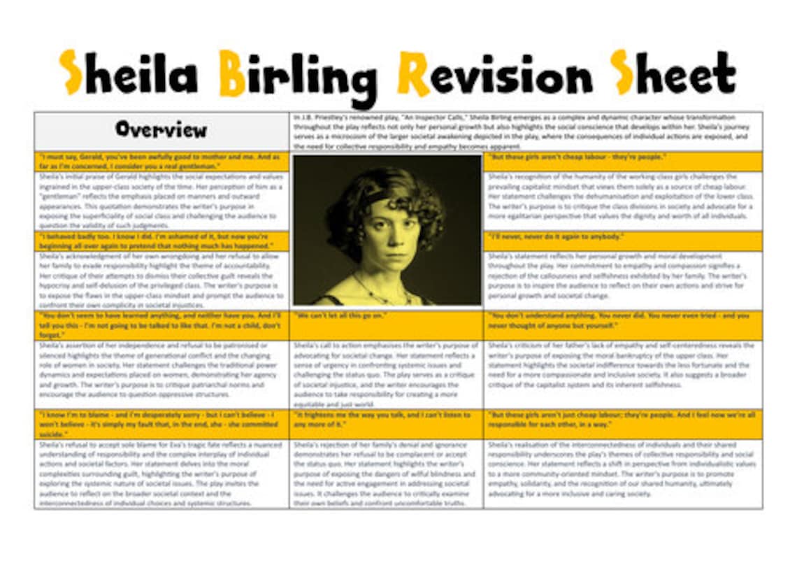 An Inspector Calls Character Revision Sheets - Etsy UK