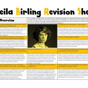 An Inspector Calls Character Revision Sheets - Etsy UK