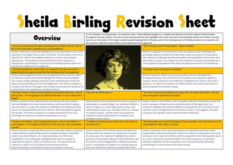 An Inspector Calls Character Revision Sheets - Etsy UK