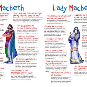 Macbeth Character Revision - Etsy
