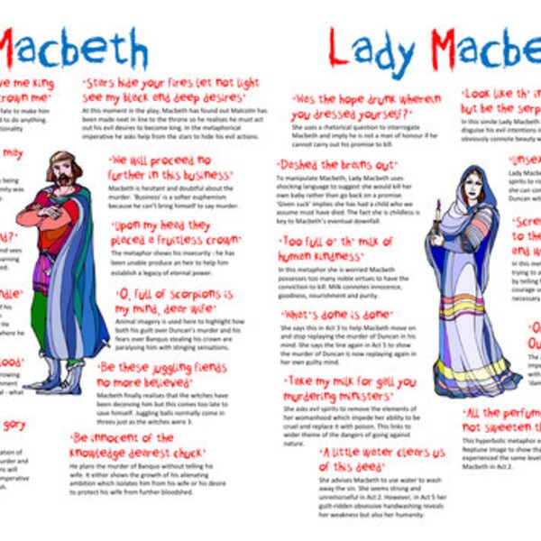 Lady Macbeth Poster - Etsy