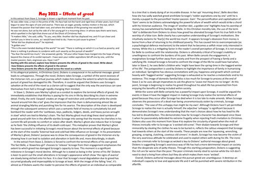 A Christmas Carol 10 Grade 9 Model Responses for Revision - Etsy