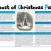 A Christmas Carol Character Revision Sheets - Etsy