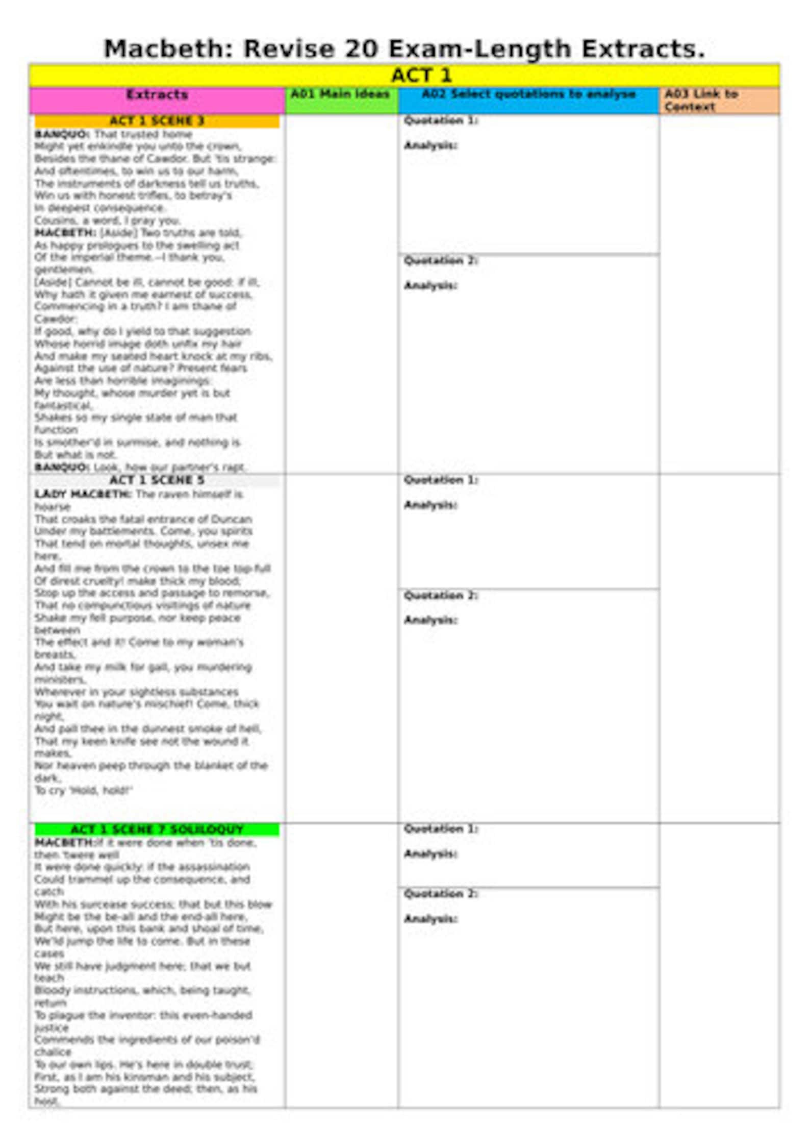 Macbeth GCSE Revision Part 2 - Etsy