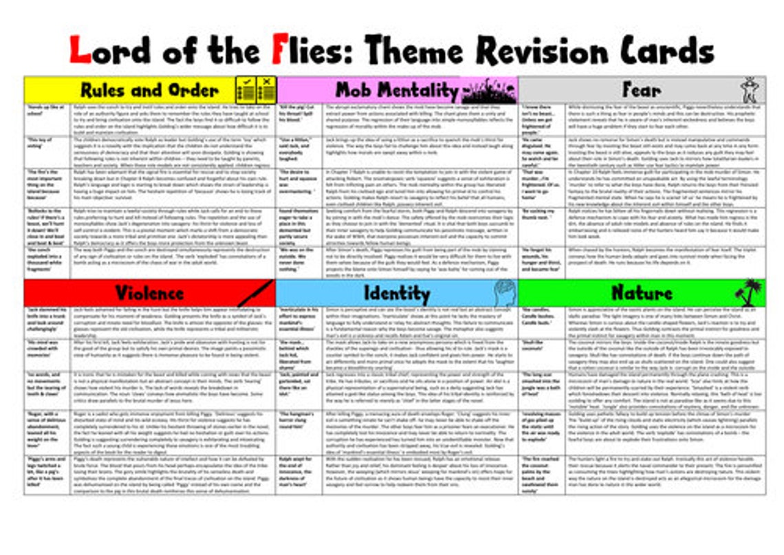 Lord of the Flies GCSE Revision Booklet - Etsy UK