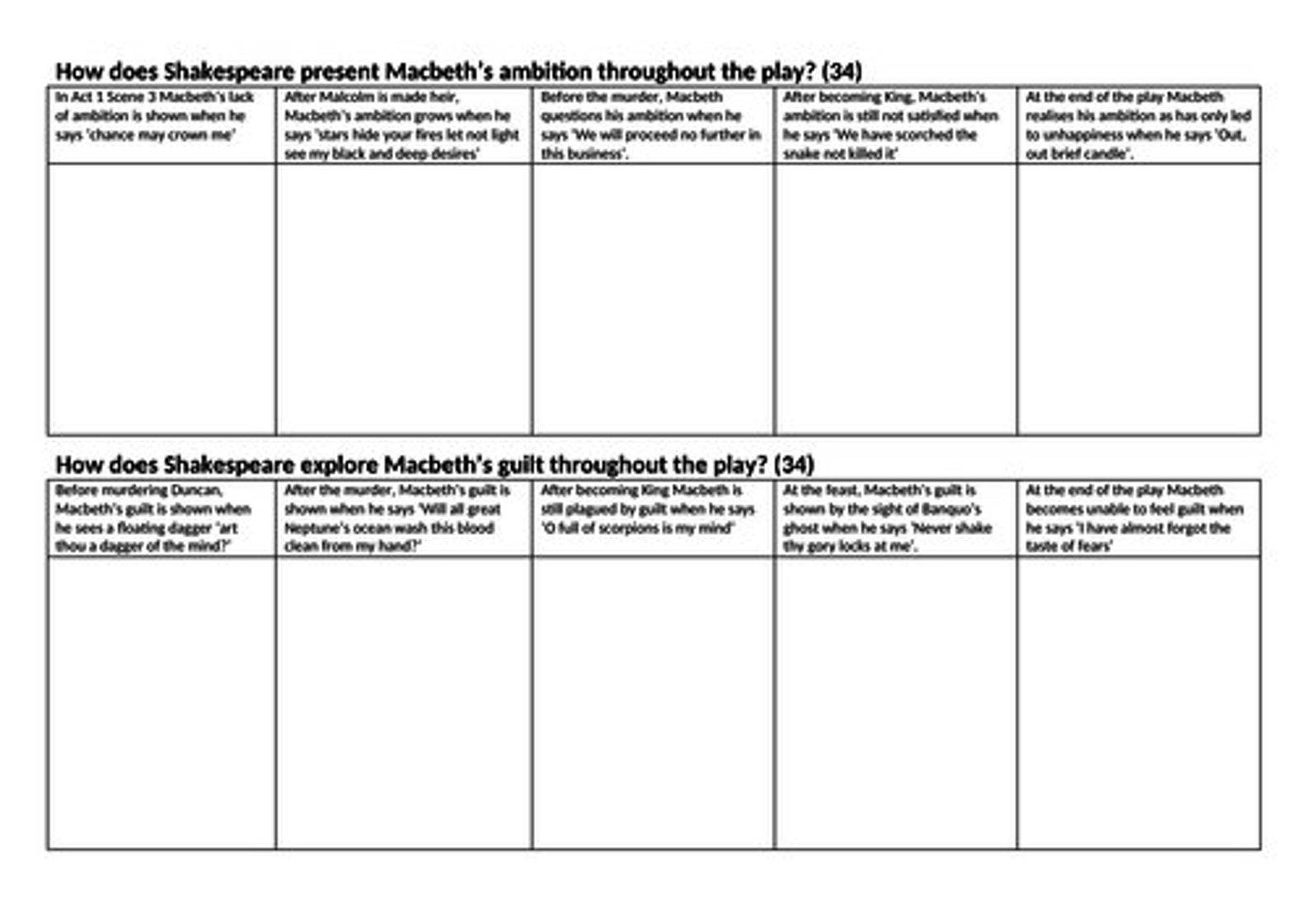 Macbeth: How to Structure Exam Responses - Etsy