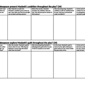 Macbeth: How to Structure Exam Responses - Etsy