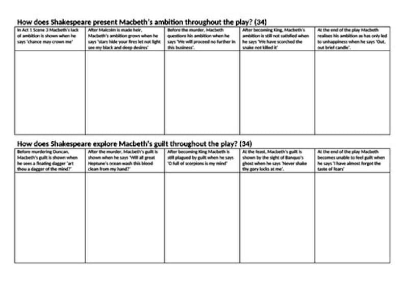 Macbeth: How to Structure Exam Responses - Etsy