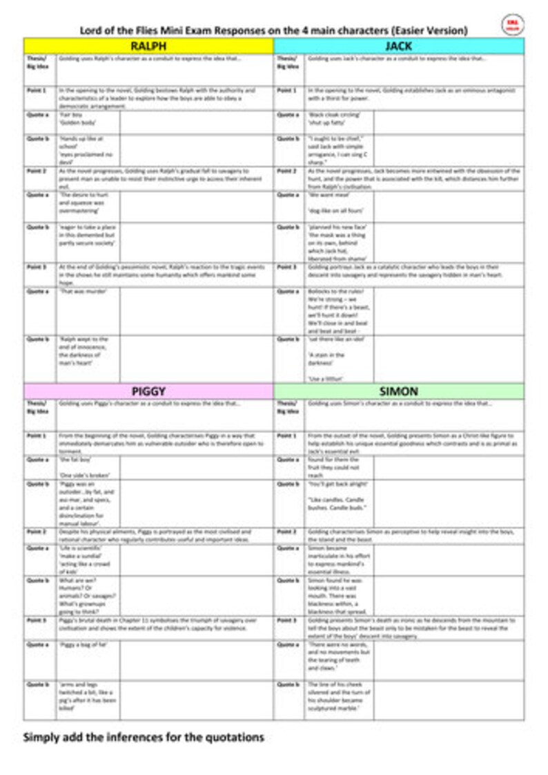 Lord of the Flies GCSE Revision Booklet - Etsy UK