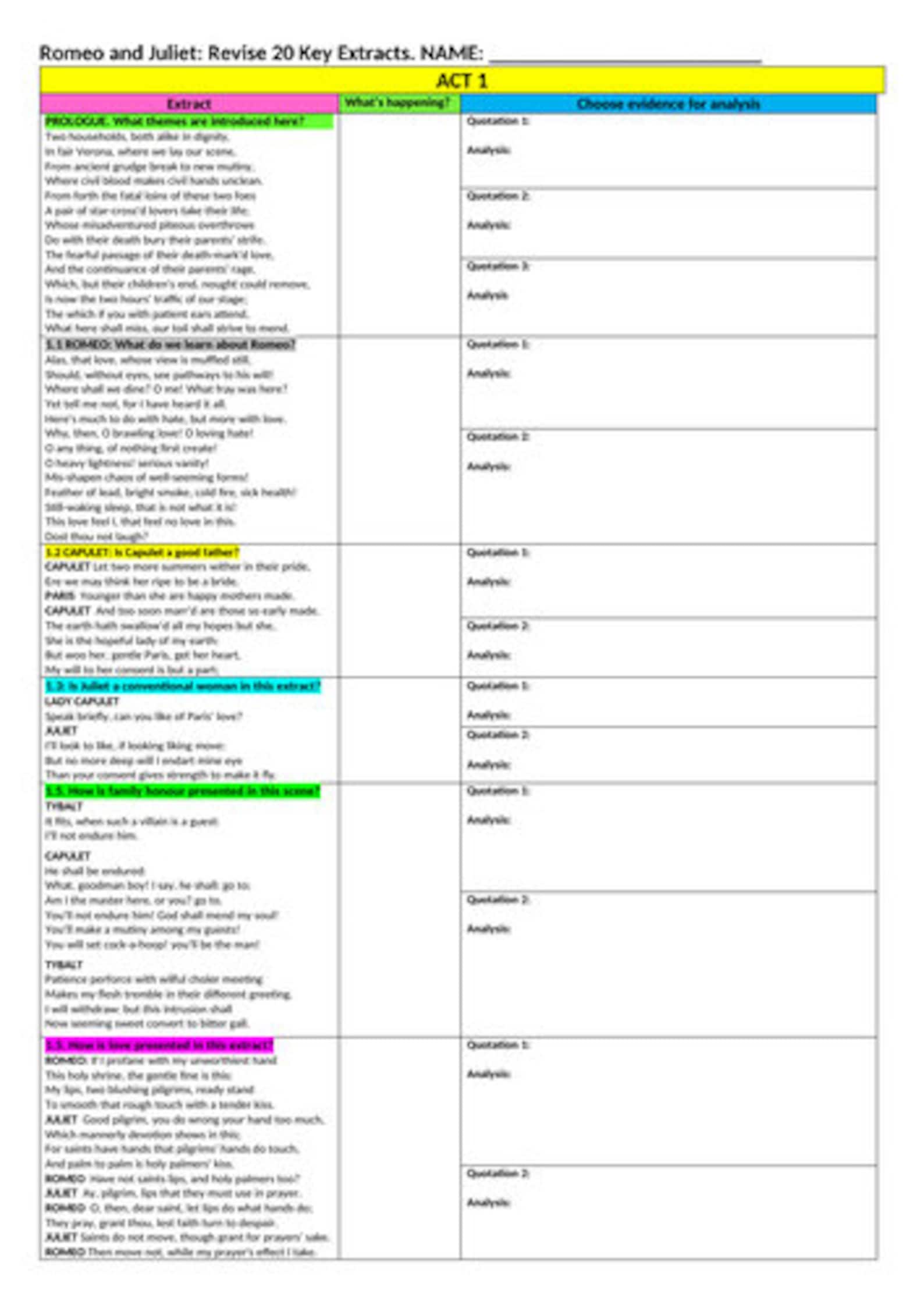 Romeo and Juliet GCSE Revision Resources - Etsy UK