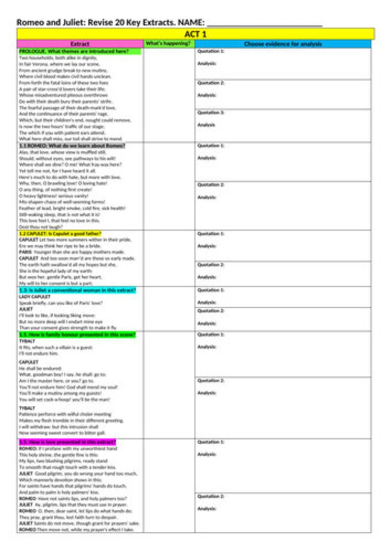 Romeo and Juliet GCSE Revision Resources - Etsy UK