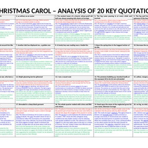 A Christmas Carol GCSE Revision Booklet 2024 New Update - Etsy UK