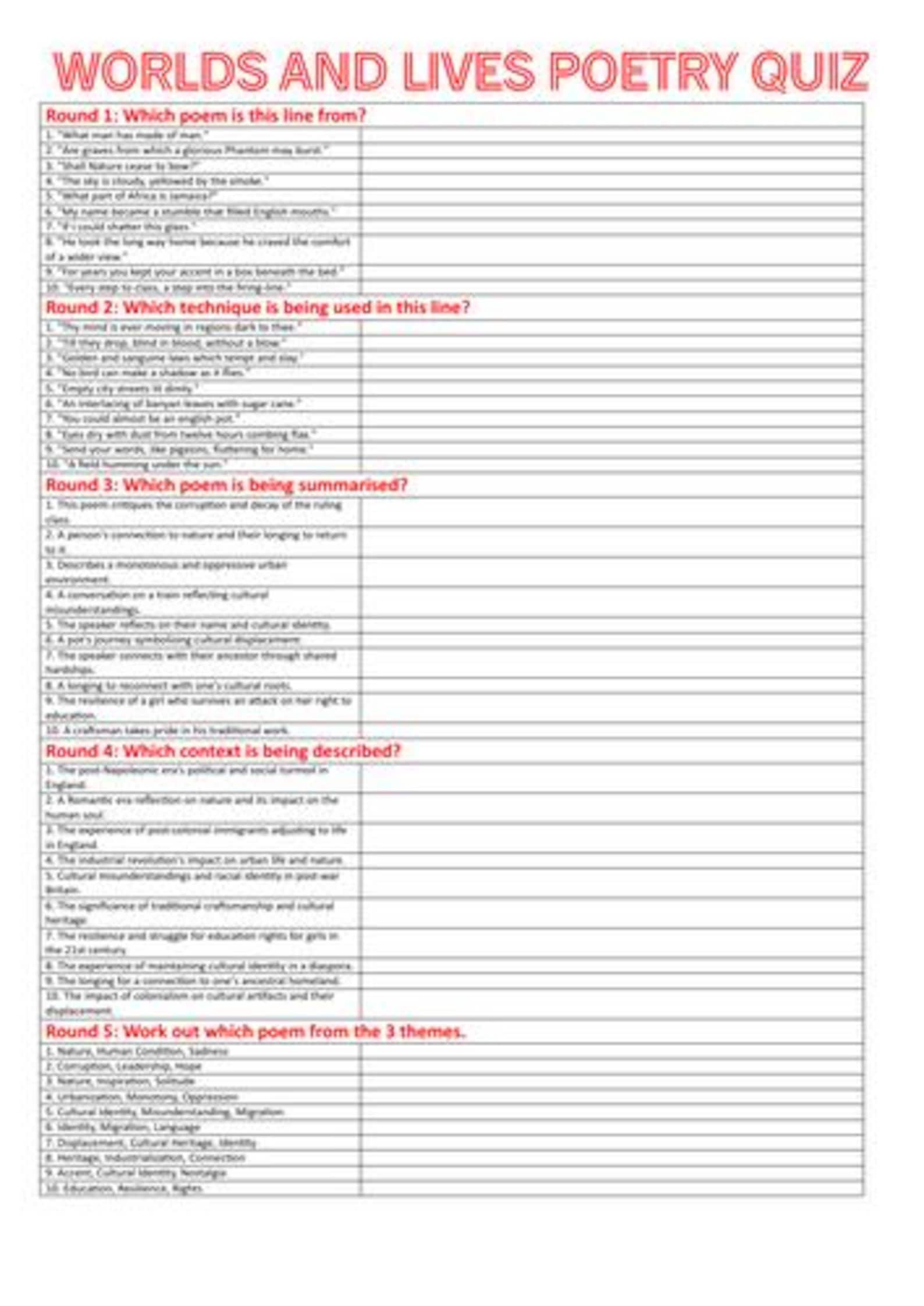 AQA Worlds and Lives GCSE Poetry Revision - Etsy