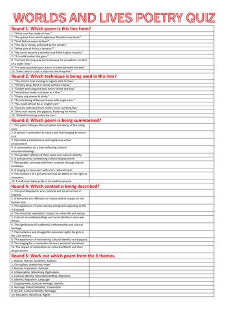 AQA Worlds and Lives GCSE Poetry Revision - Etsy