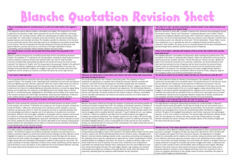 A Streetcar Named Desire Revision Notes: Scene & Character Analysis (20 ...