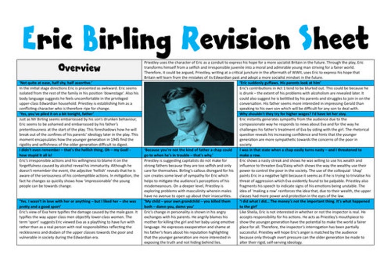 An Inspector Calls Character Revision Sheets - Etsy UK