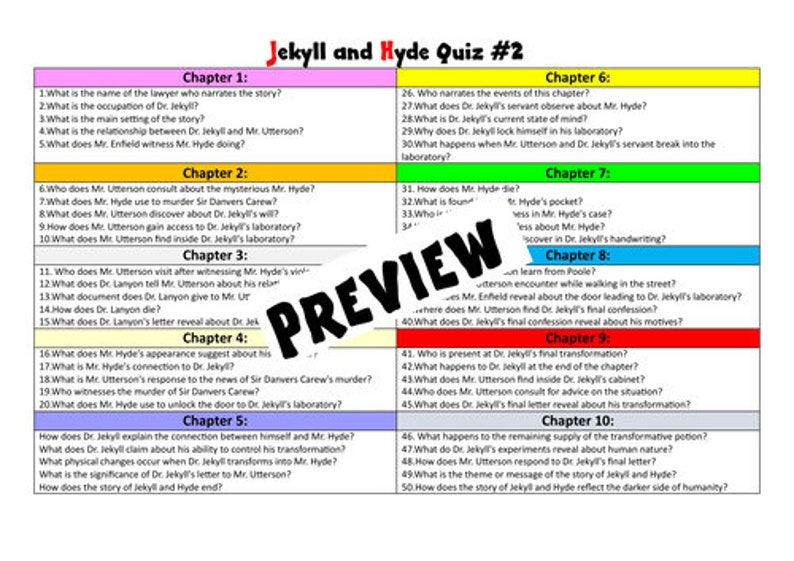 Jekyll and Hyde Revision - Etsy UK