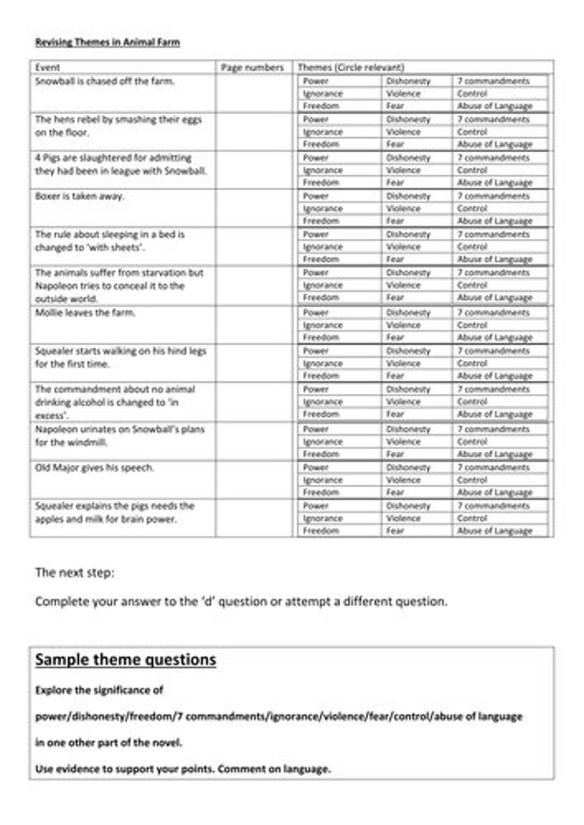 Animal Farm GCSE Revision Resources - Etsy UK