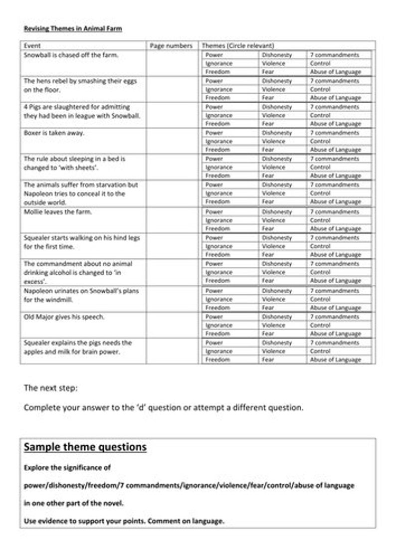 Animal Farm GCSE Revision Resources - Etsy UK