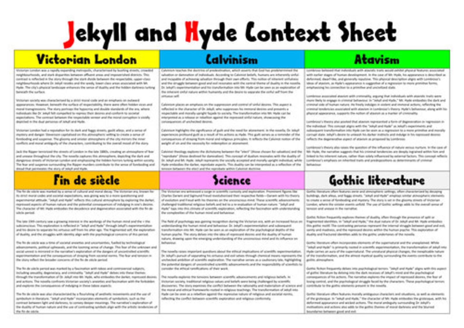 Jekyll and Hyde Revision - Etsy UK