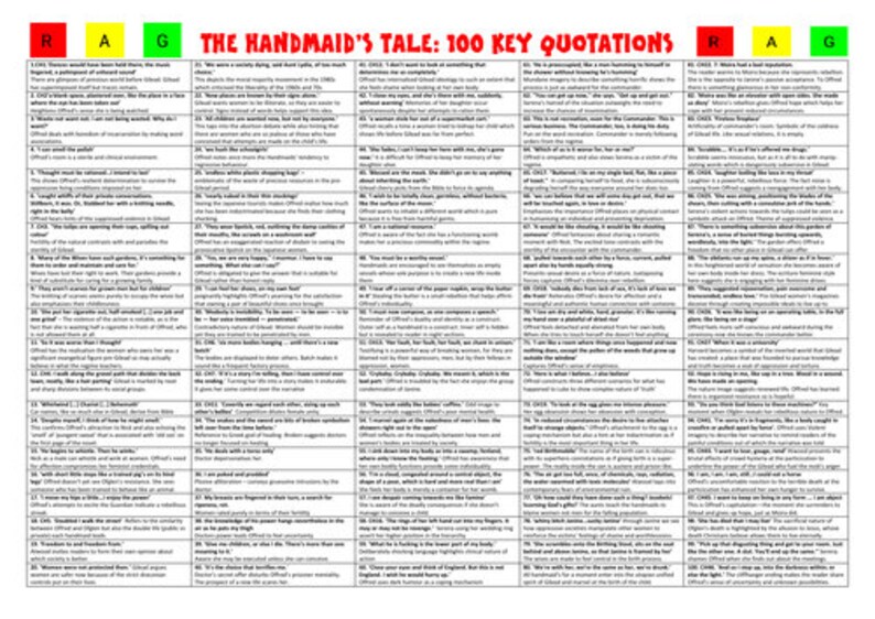 The Handmaid's Tale A-level Revision - Etsy