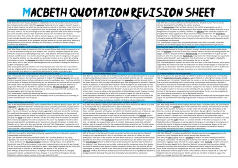 Macbeth Character Revision - Etsy UK