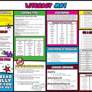 English Language Paper 1 Question 5 Helpsheets - Etsy