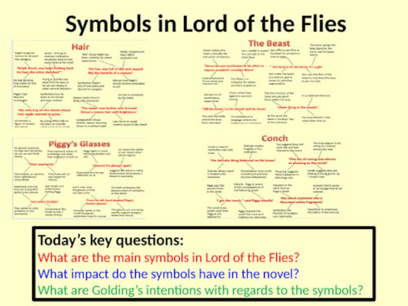 Lord of the Flies GCSE Revision Resources Part 1 - Etsy