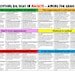 Macbeth Revision Guide 2024 Newly Updated to 58 Pages - Etsy UK