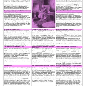 A Christmas Carol Character Revision Sheets - Etsy