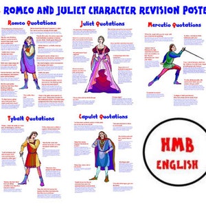 Romeo and Juliet Character Quotation Revision Posters - Etsy