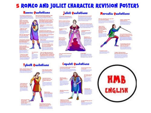 Romeo and Juliet Character Quotation Revision Posters - Etsy