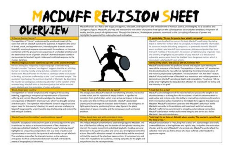 Macbeth Character Revision - Etsy UK