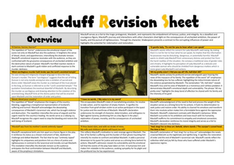 Macbeth Character Revision - Etsy