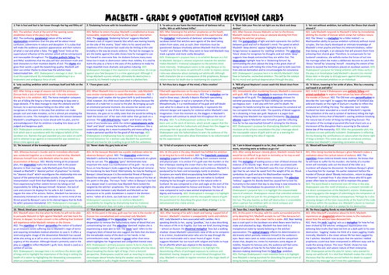 Macbeth GCSE Revision Part 2 - Etsy