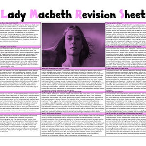 Macbeth Character Revision - Etsy