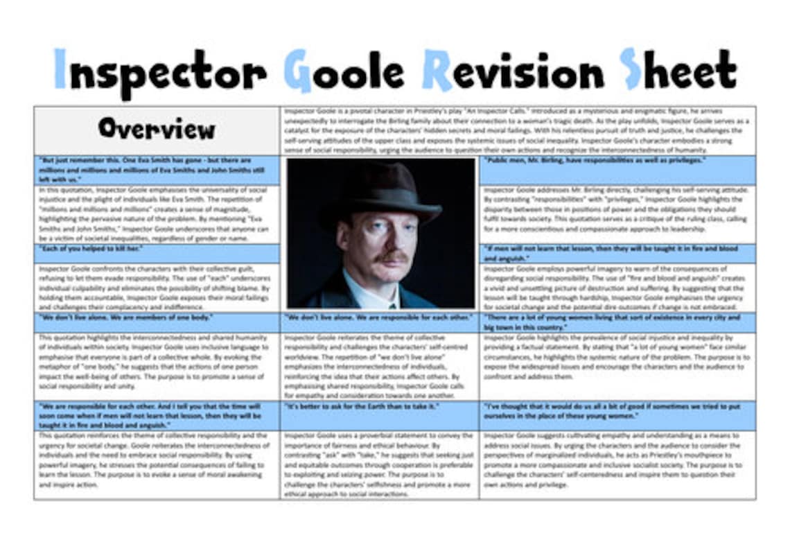 An Inspector Calls Character Revision Sheets - Etsy UK