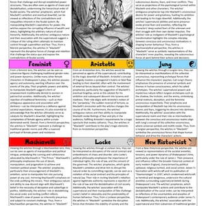 Macbeth Critical Perspectives (A03) - Etsy