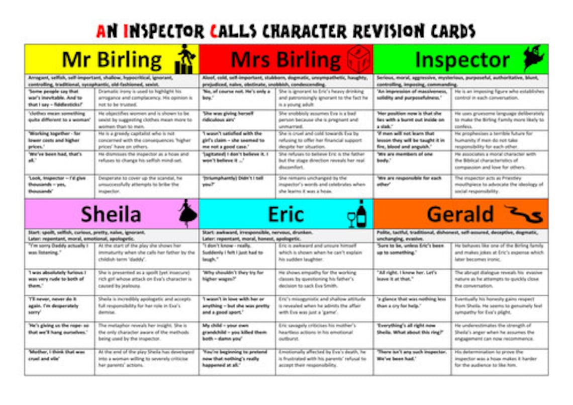 An Inspector Calls GCSE Revision - Etsy An Inspector Calls GCSE Revision - Etsy